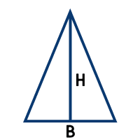 Turf Calculator - Hunter Turf Co | Buffalo & Kikuyu Turf Hunter Valley